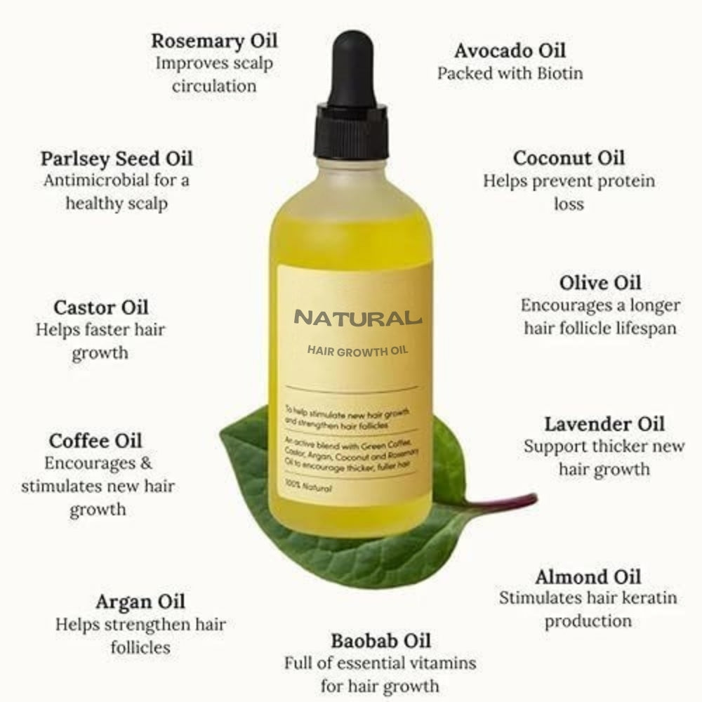 Natural Hair Growth Oil – HeyKeratin