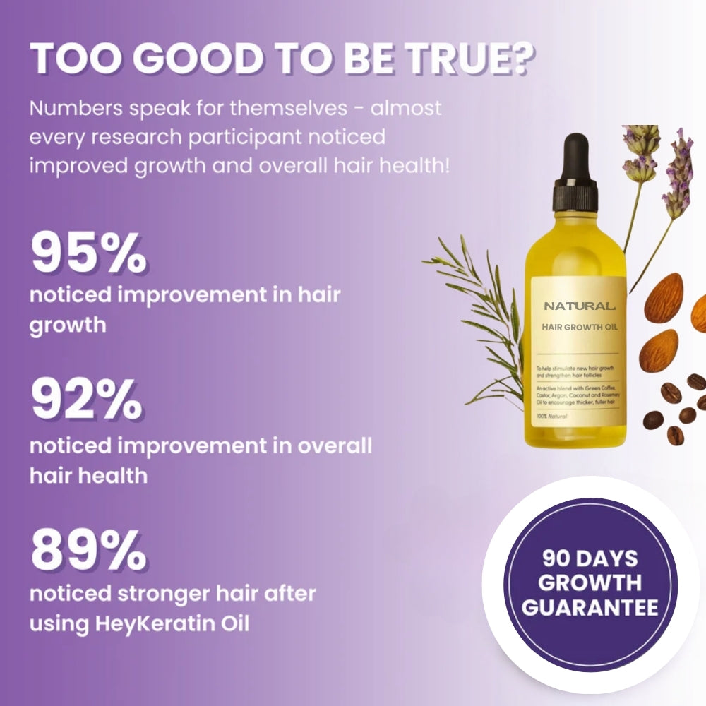 Natural Hair Growth Oil – HeyKeratin